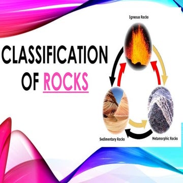 CLASSIFICATION OF ROCKS.pptx presentation | PPTX