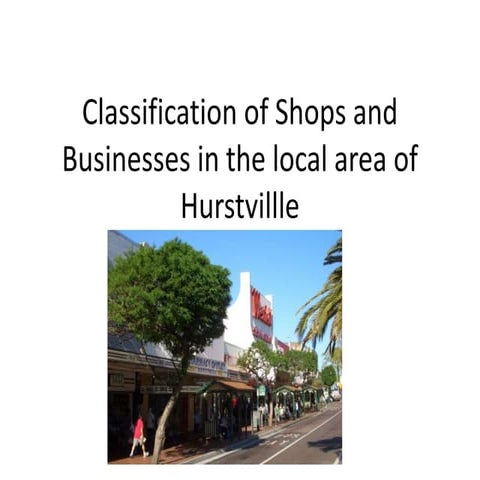 Classification of shops and businesses | PPT