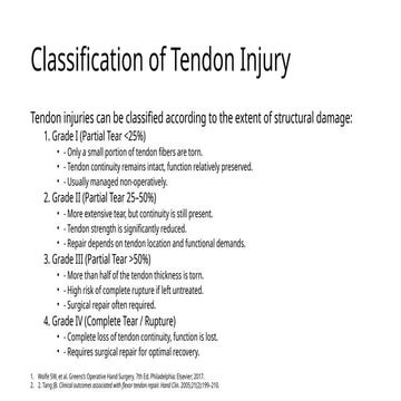 Classification of Tendon Injury.pptxxxxx | PPTX