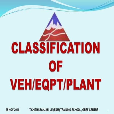 CLASSIFICATION OF VEP.pptx