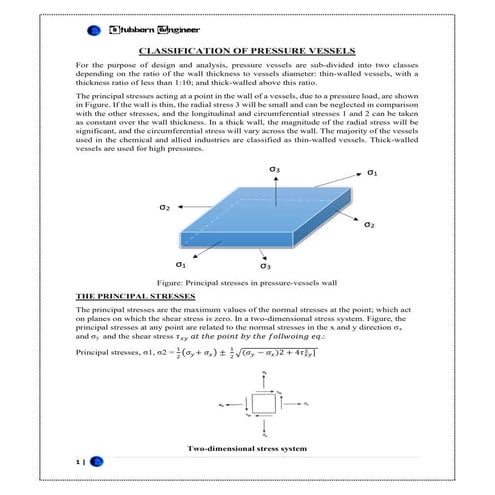 aiche code of ethics.pdf