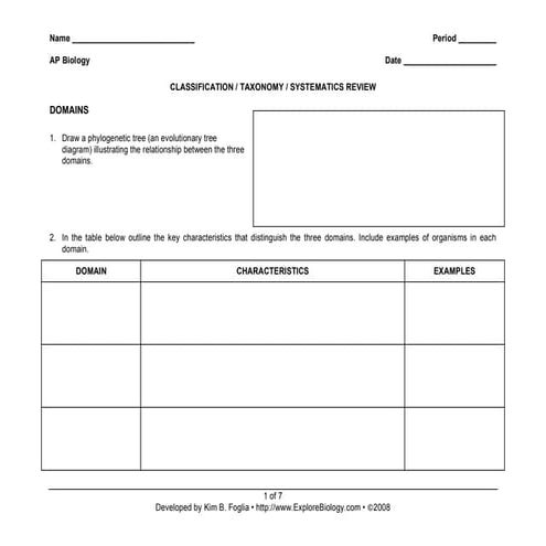 Classification review2008 | PPT