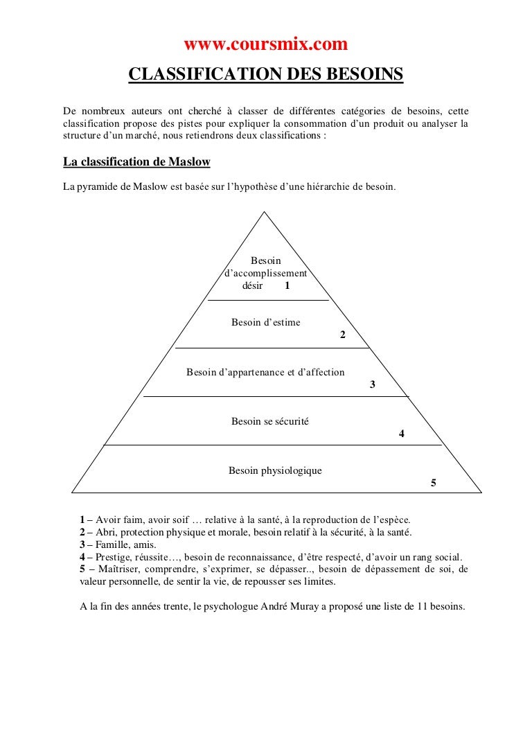 classification des besoins en economie