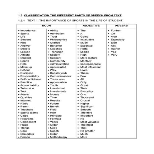 Classification the different parts of speech from text | DOC
