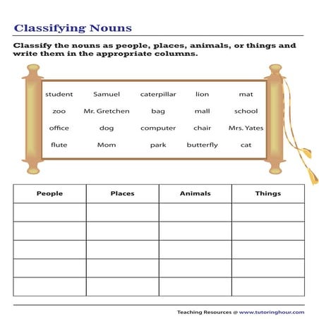 classifying-nouns.pdf