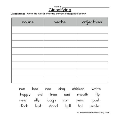 verbs | PDF