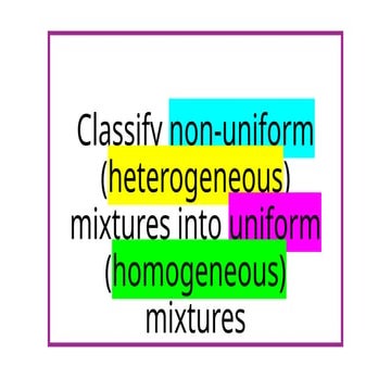 Uses of uniform mixtures | PPTX