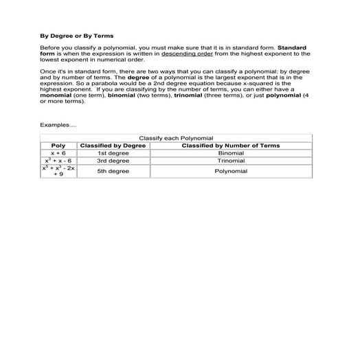 Classifying polynomials | DOCX