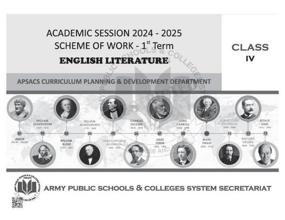Grammar Punctuation Grade 5 | PDF