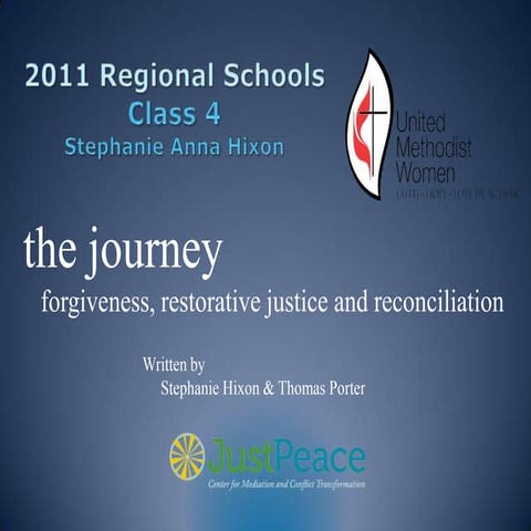 Learning journey | PPTX