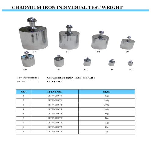 CLASS M2 - CHROMIUM IRON INDIVIDUAL WEIGHT | PDF