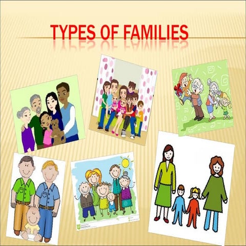 Different types of Families | PPT