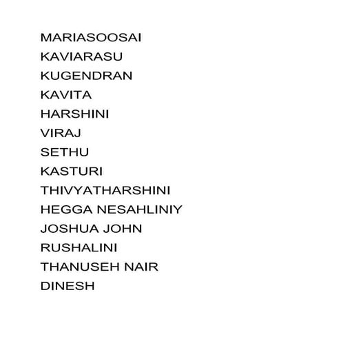 Class Name List PDF Class Name List PDF
