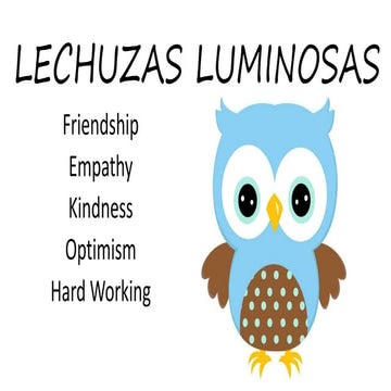 Class Name Posters.pptx