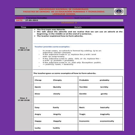 Verbs with two objects | DOCX