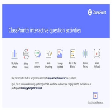 ClassPoint’s interactive question activities.pptx