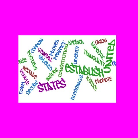 Mrs. McCarthy's Class Preamble Wordle | PPT
