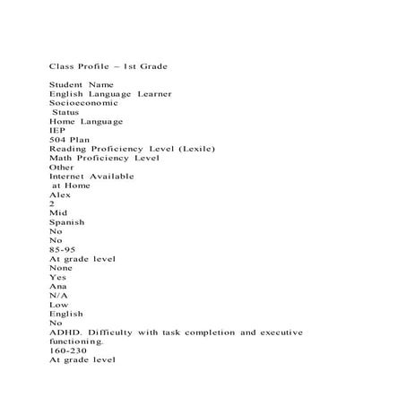 Class Profile – 1st Grade Student NameEnglish Language Lea | DOCX