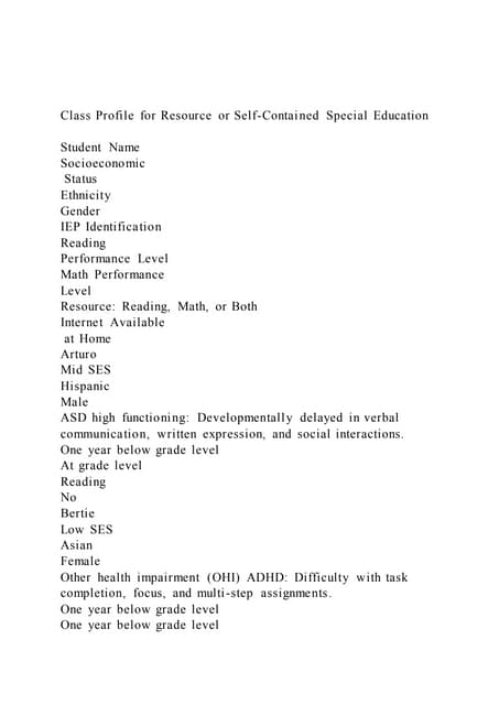 Class Profile – 3rd GradeStudent NameEnglish Language Lear | DOCX