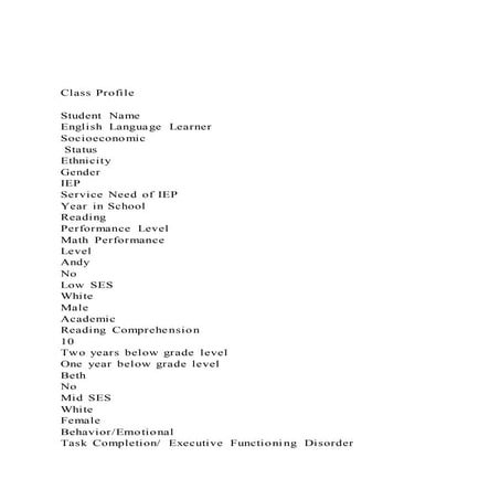 Class ProfileStudent NameEnglish Language LearnerSocioec.docx