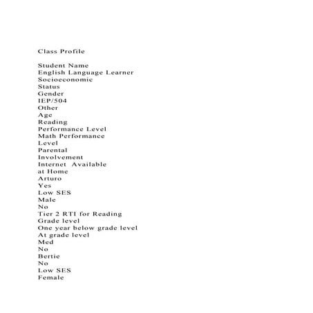 Class ProfileStudent NameEnglish Language LearnerSocioec.docx
