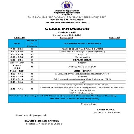 class program.docxnnnjkjufftsttfuhjkkkklkl | PDF