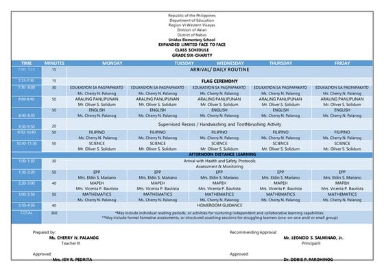 MATATAG CLASS-PROGRAM-GRADE-5-AND-6-edited.docx | Professional School | Postgraduate Education