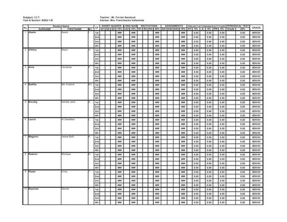 Sample Class Record | PPT