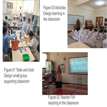 teacher activies un classroom and students | PDF
