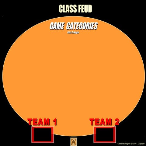 Classroom feud-2008 | PPT
