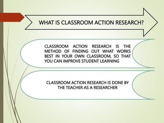 Introduction to Classroom Action Research.pptx
