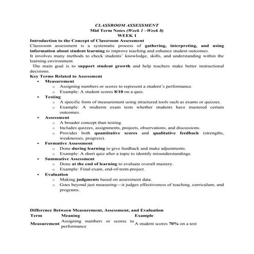 Principles of assessment | PPTX