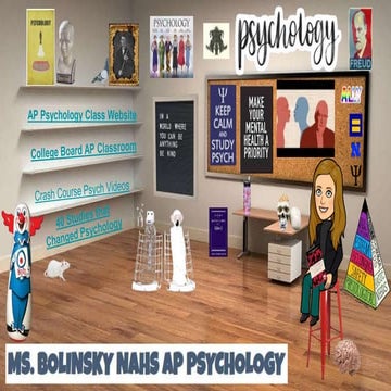 Welcome to AP Psychology | PPT
