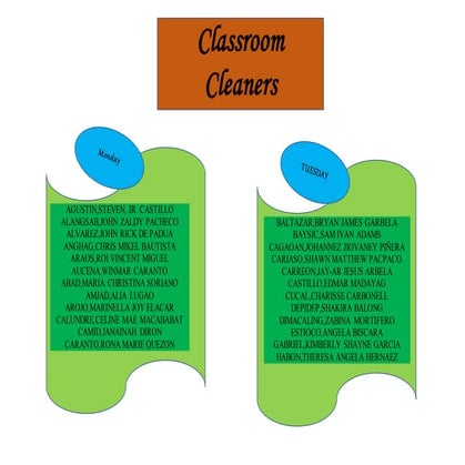 Classroom Cleaners Chart