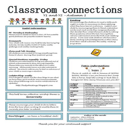 Classroom communications keystage 1 a1 | DOCX