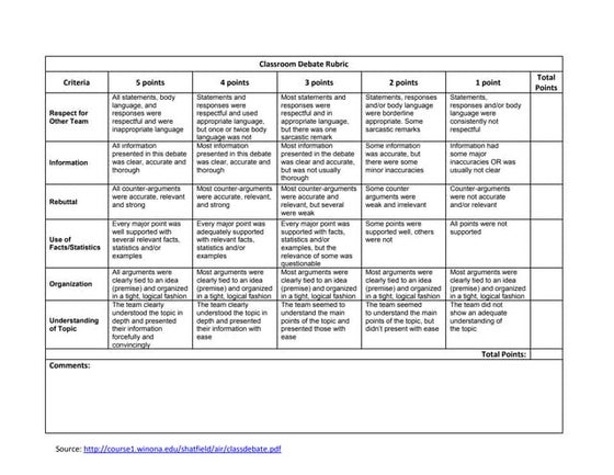 RUBRIC FOR CLASS DEBATE.docx