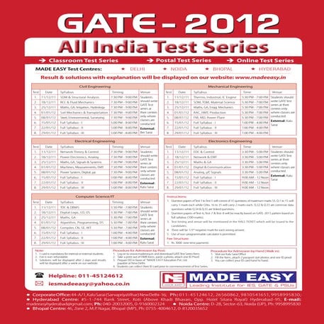 Classroom gate test series | PDF