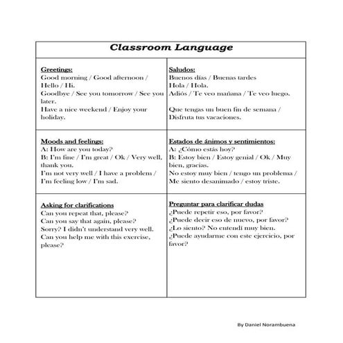 Classroom language