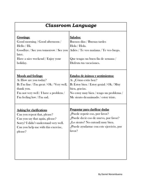 Classroom Commands | PPS