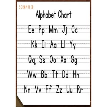 It's a Simple Classroom Language PowerPoint | PPTX