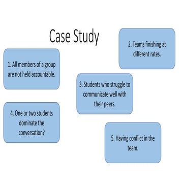 Classroom management updated.pptx