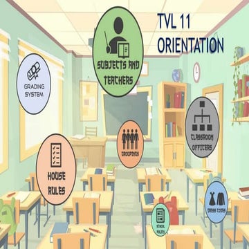 Classroom Orientation.pptx