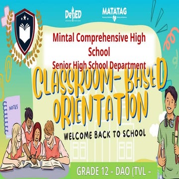 Welcome Back to School Classroom Orientation 2024 | PPTX