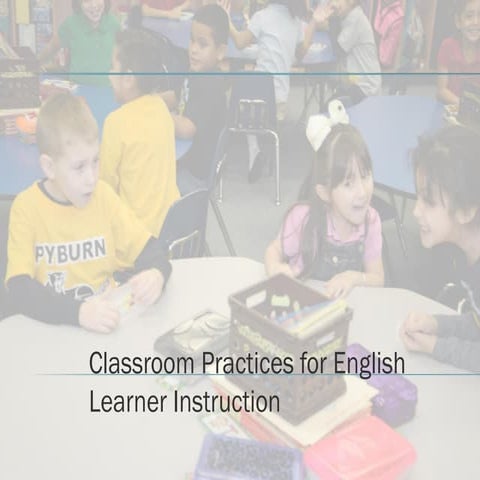 Classroom practices | PPT