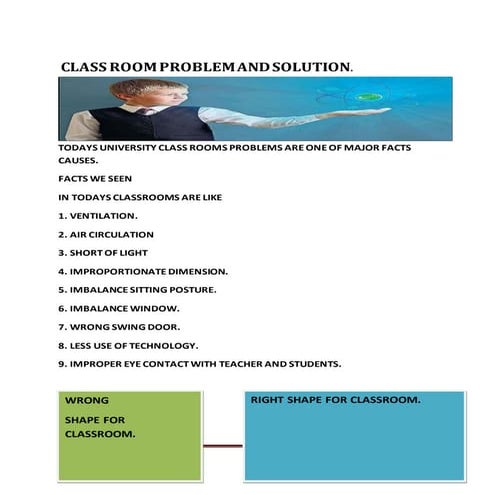 Class room problem and solution | PDF