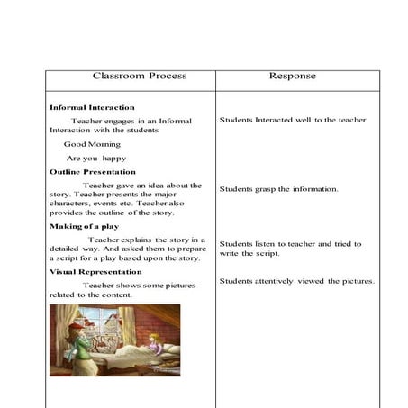 Hot potatoes (lesson plan) | DOC