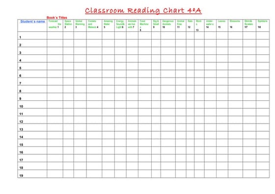Hoja seguimiento tareas. Weekly Homework chart. | PDF