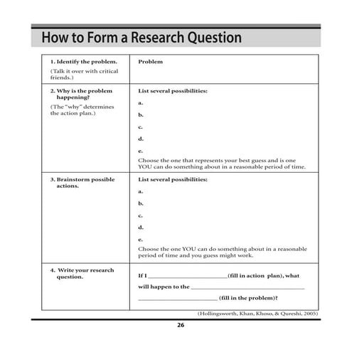 Classroom research workshop handouts | PDF