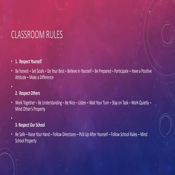 Classroom rules | PPTX