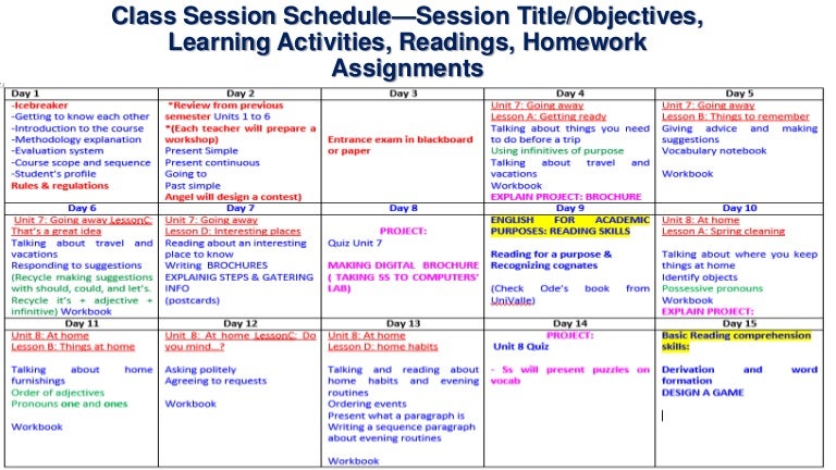 Class session schedule—session title